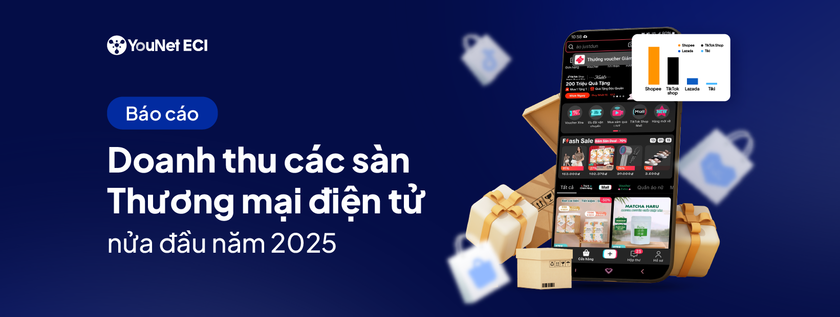 E-commerce Case Study